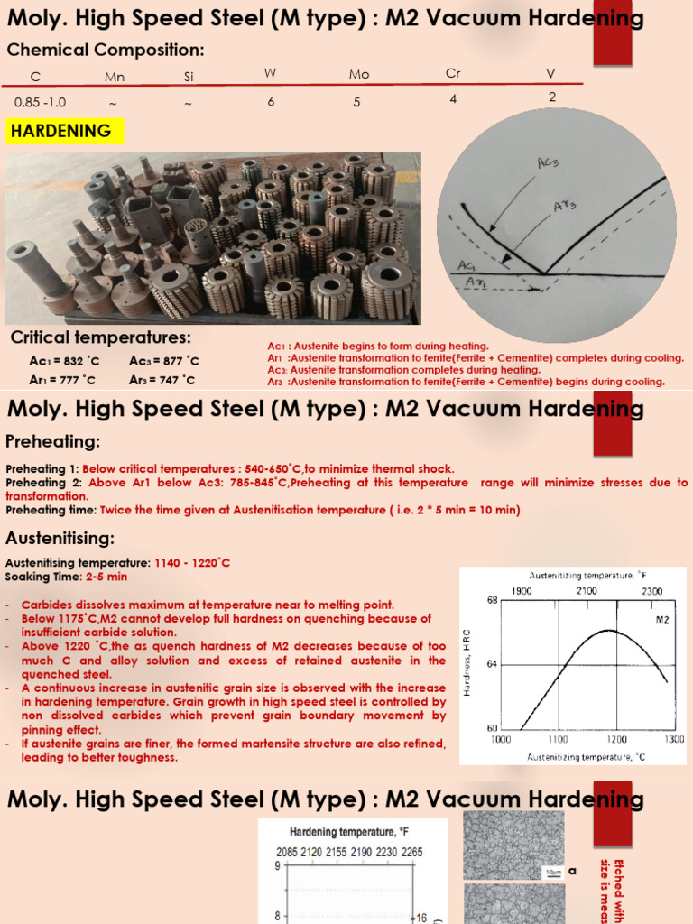 Moly. High Speed Steel ;M2 Vacuum Hardening. | PDF | Steel | Building ...