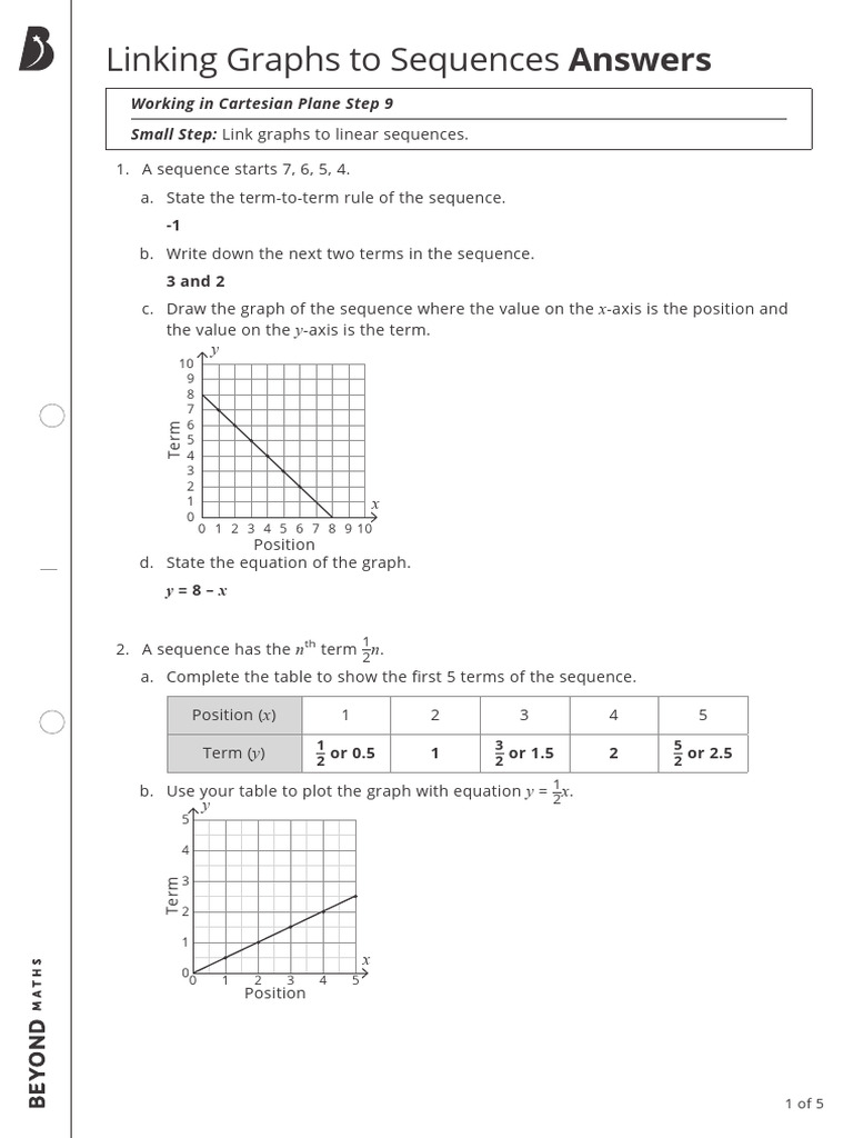 Small Step 9 - Linking Graphs To Sequences - Answers | PDF | Cartesian ...