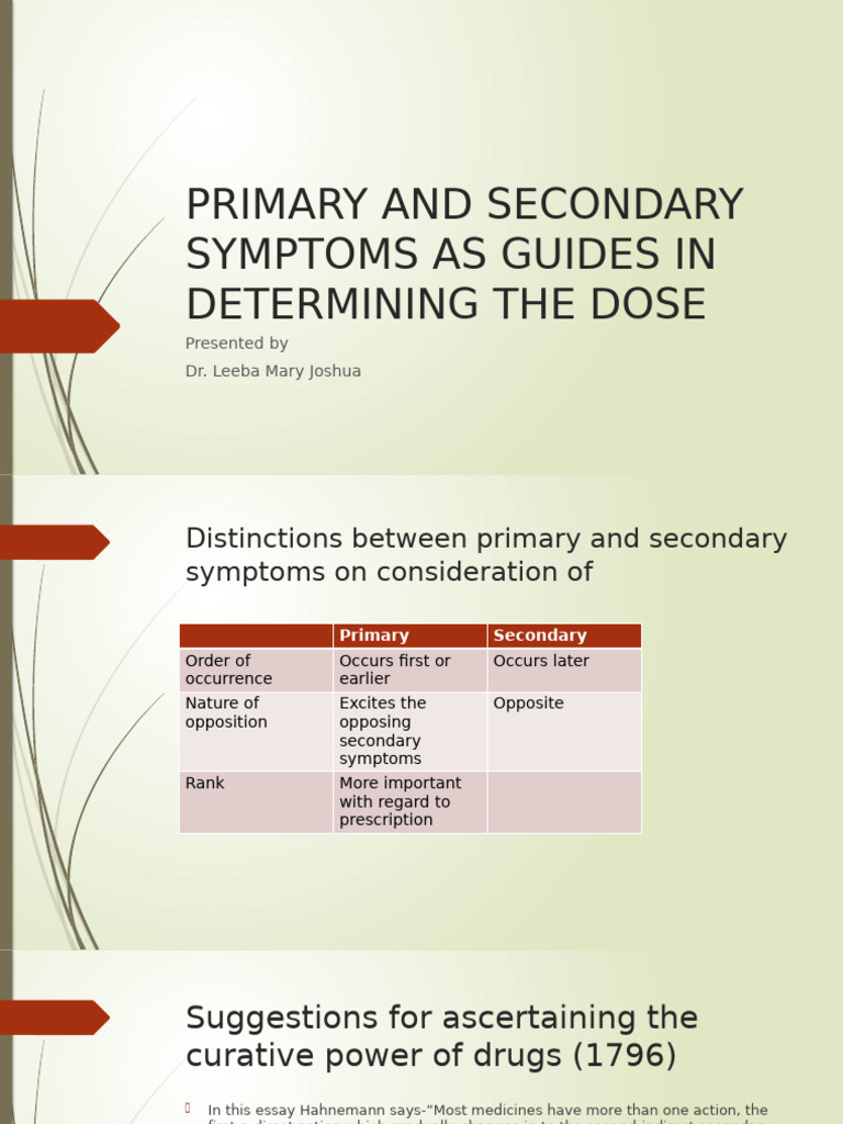 Primary and Secondary Symptoms As Guides in Determining | PDF ...