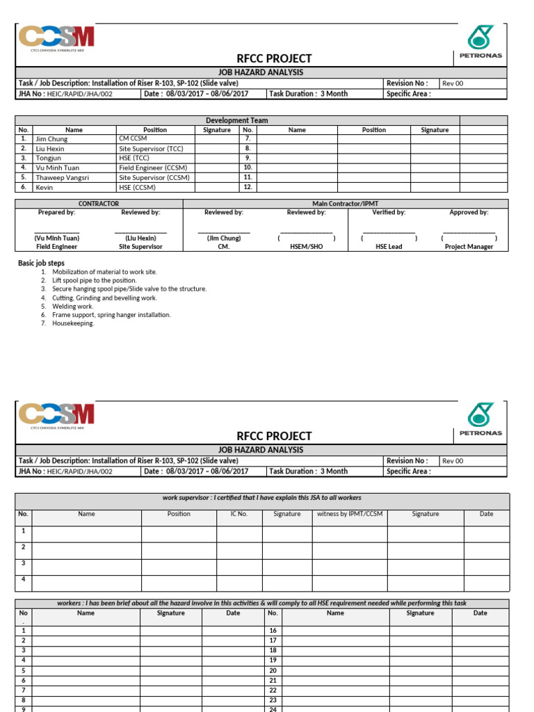 Rapid P0001 CCSM Con Jha 1300 2054 | PDF | Personal Protective ...
