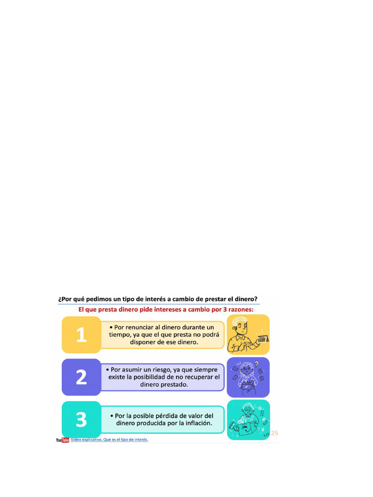 Razones Del Cobro de Intereses en Los Préstamos | PDF