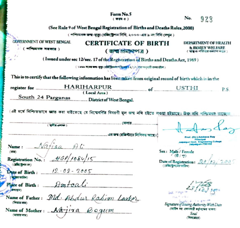 Date of Birth | PDF