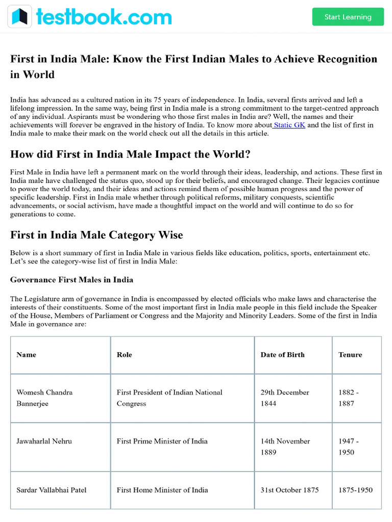 First in India Male - Know The First Male in India List & Names | PDF