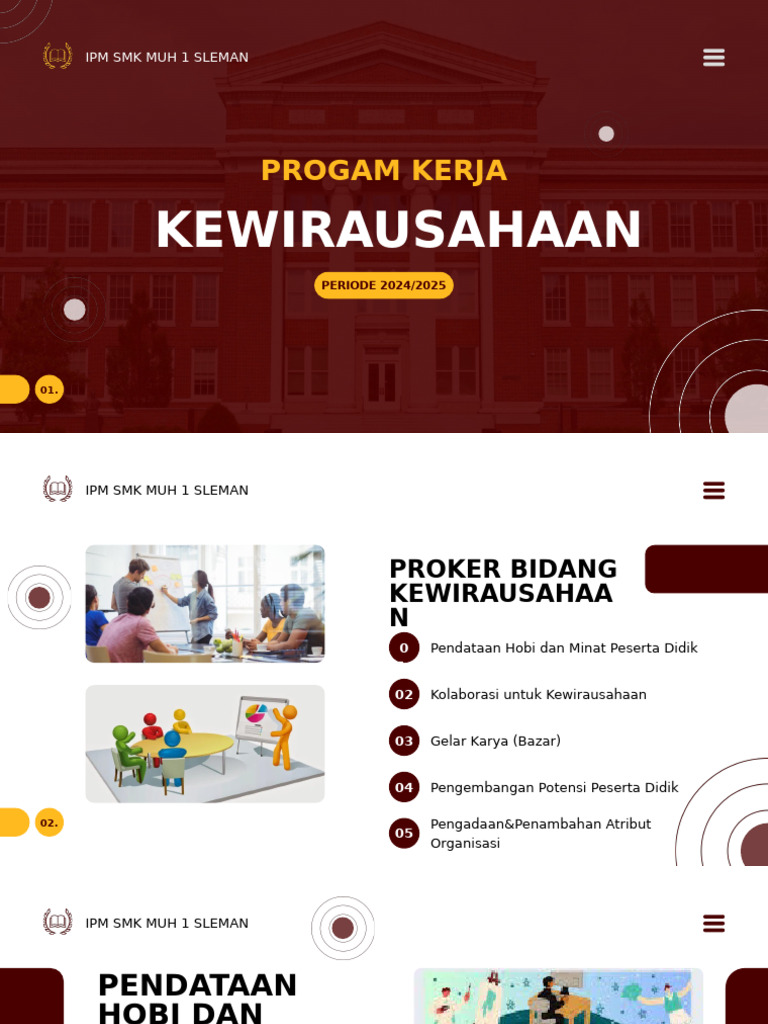 Proker Kewirausahaan Ipm Periode 20242025 | PDF