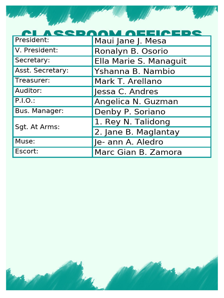 Classroom Officers | PDF