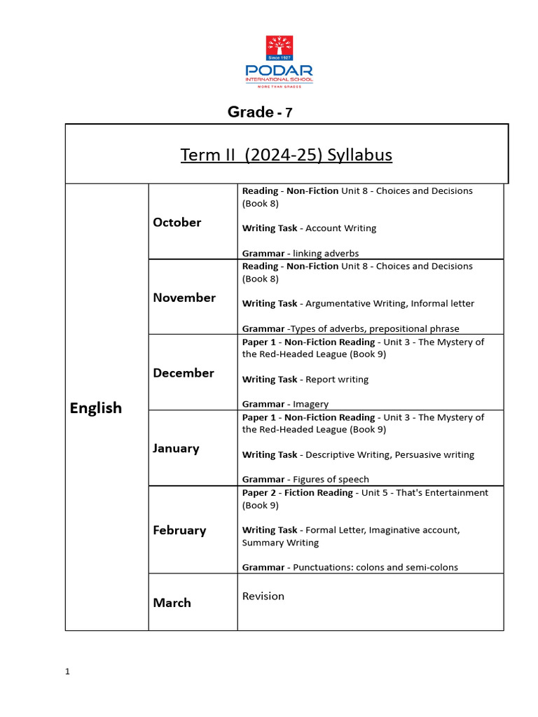 Grade 7.docx-3 | PDF | Area