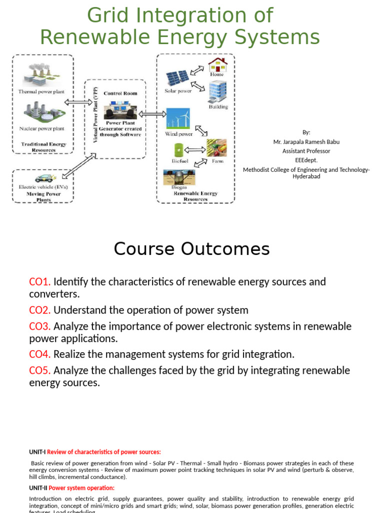 Unit-I Grid Integration of Renewable Energy Systems | PDF | Electricity ...