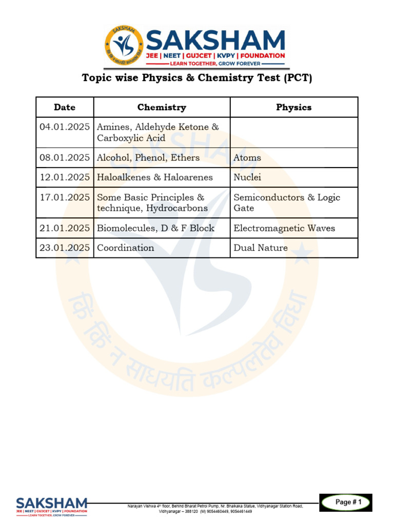 Topicswise PHY & CHEM Test | PDF
