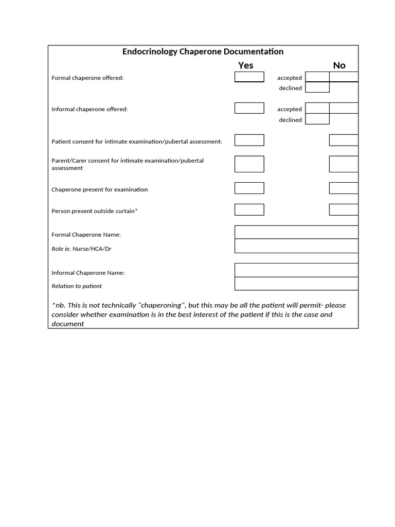 Endocrinology Chaperone Documentation | PDF