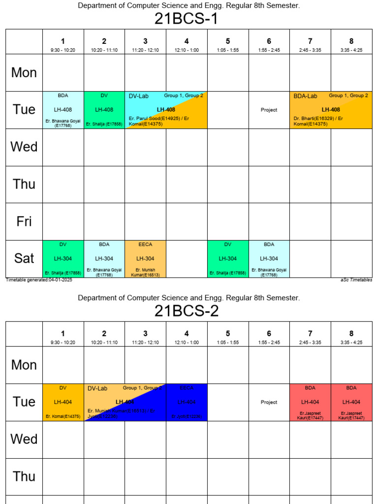 Classwise TT CSE 8th 04 Jan 2025 Merged | PDF