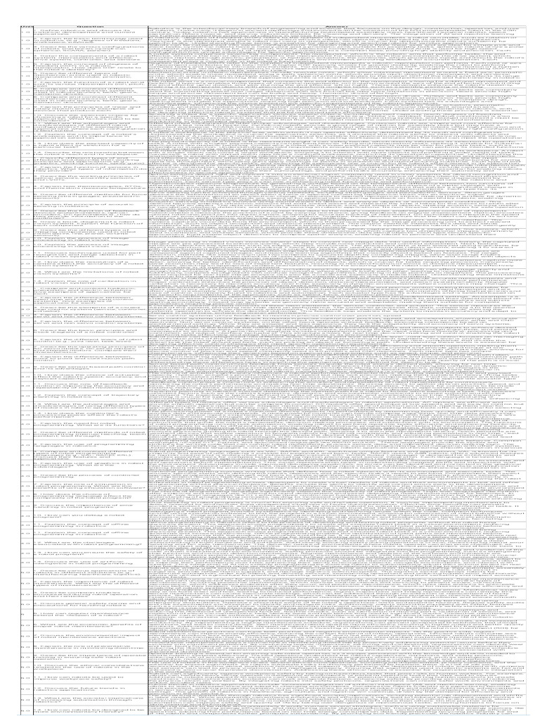 Robotics Vvi Questions With Answers | PDF | Computer Vision | Robotics