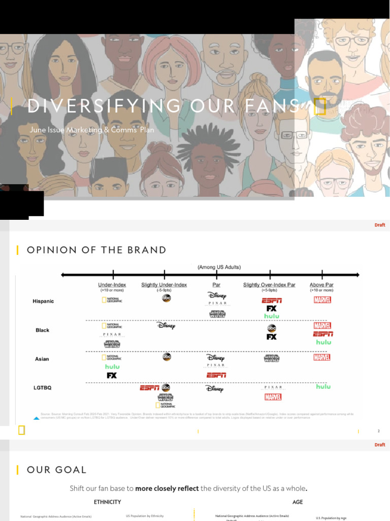 finalwithSGfeedback | PDF | Race And Ethnicity In The United States ...