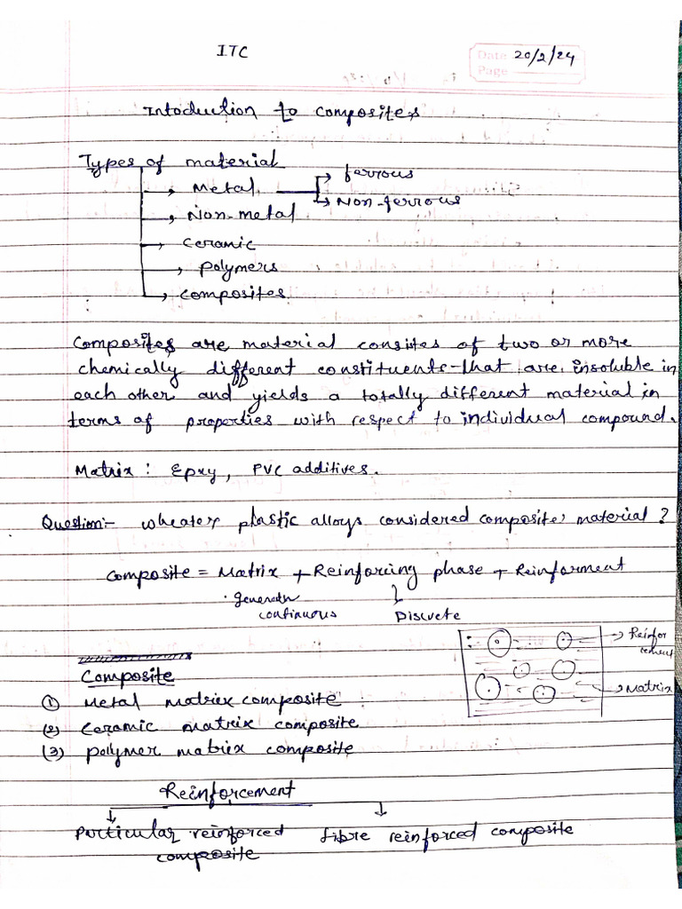 Composite Classnotes | PDF