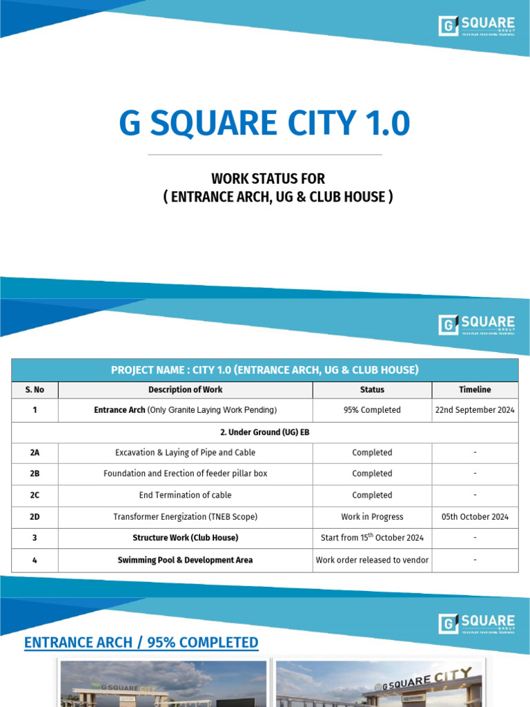G Square City - Project Update | PDF