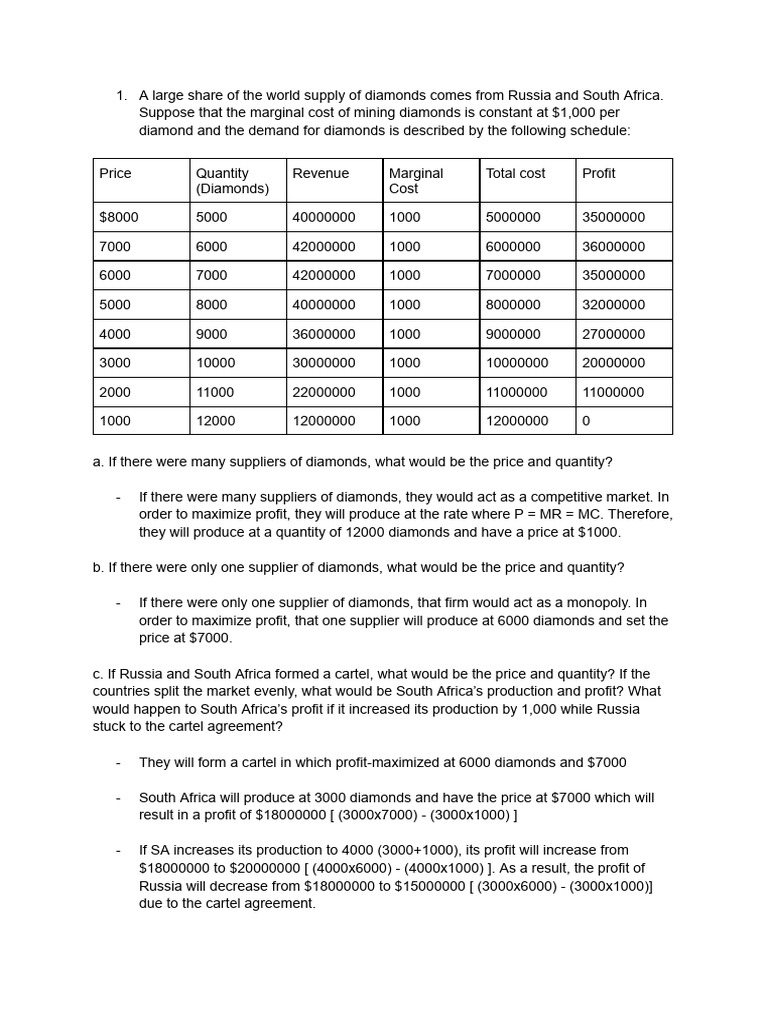 Chap 17 Oligopoly Pdf Profit Economics Economic Equilibrium
