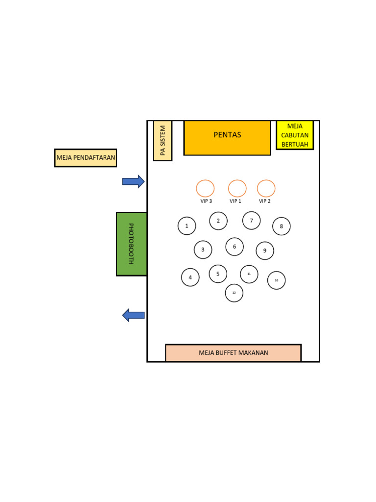 LAYOUT MAJLIS JAMUAN AKHIR TAHUN 2024 | PDF