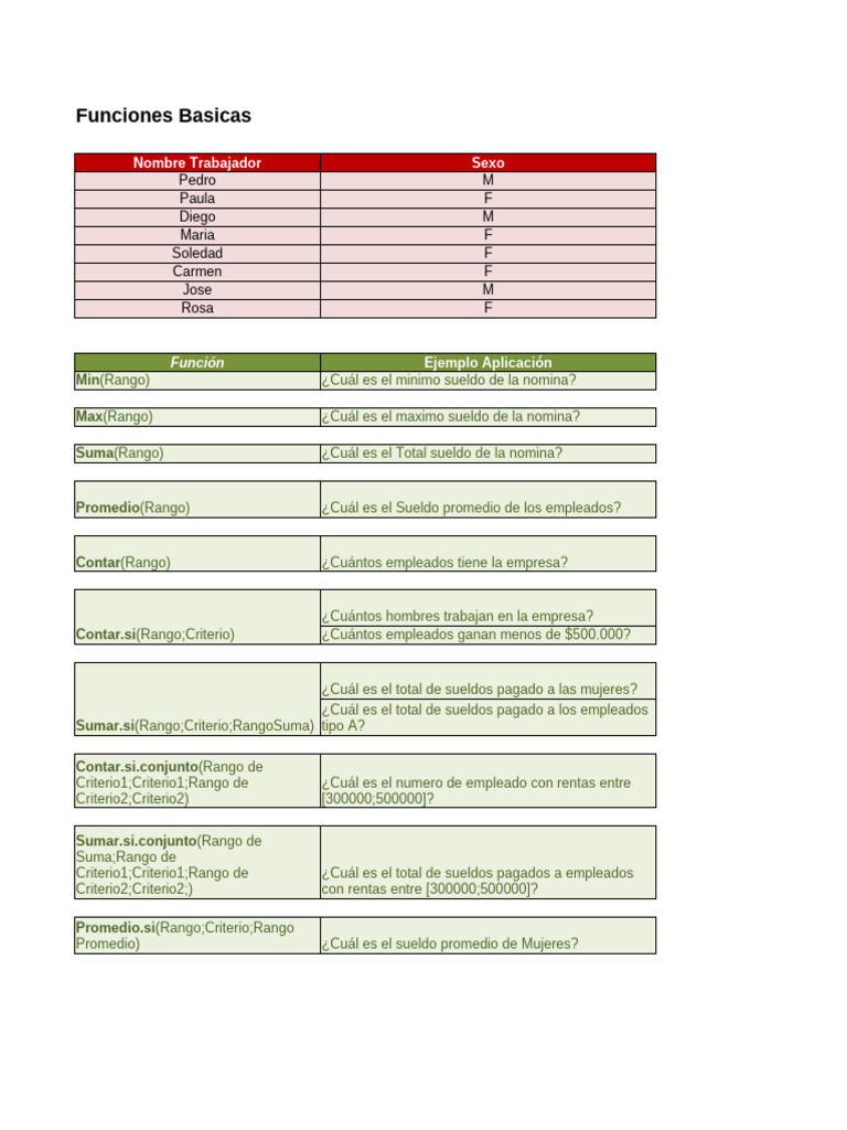 Clase Funciones Estadísticas | PDF