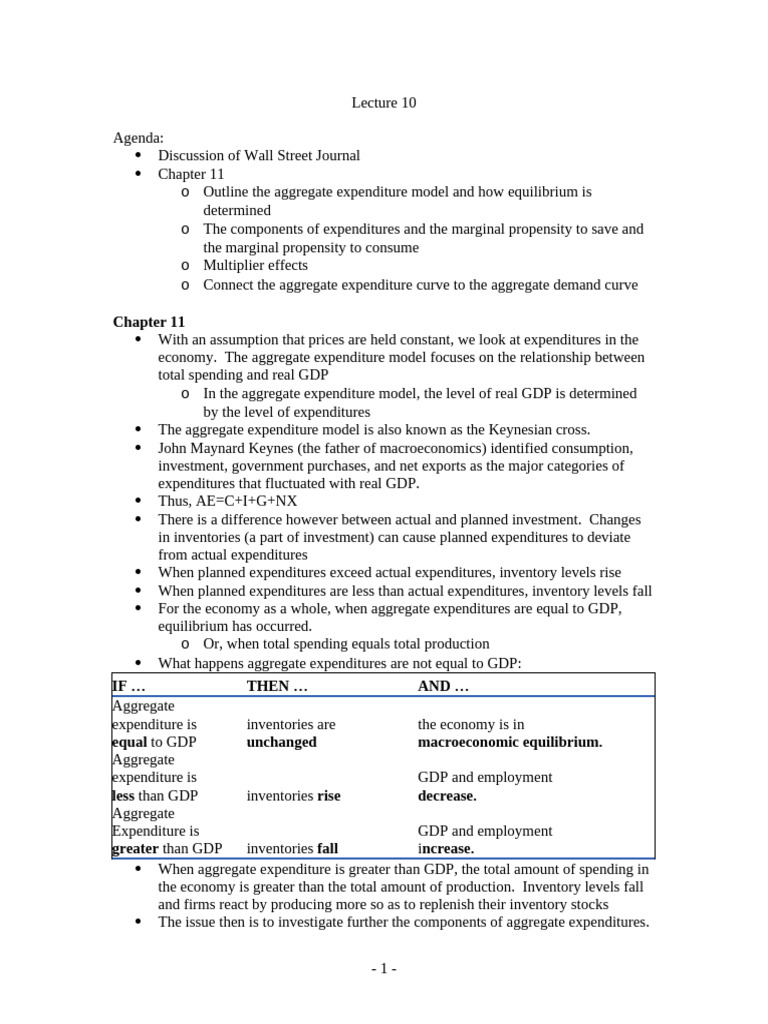 Understanding Aggregate Expenditure Model | PDF | Consumption ...
