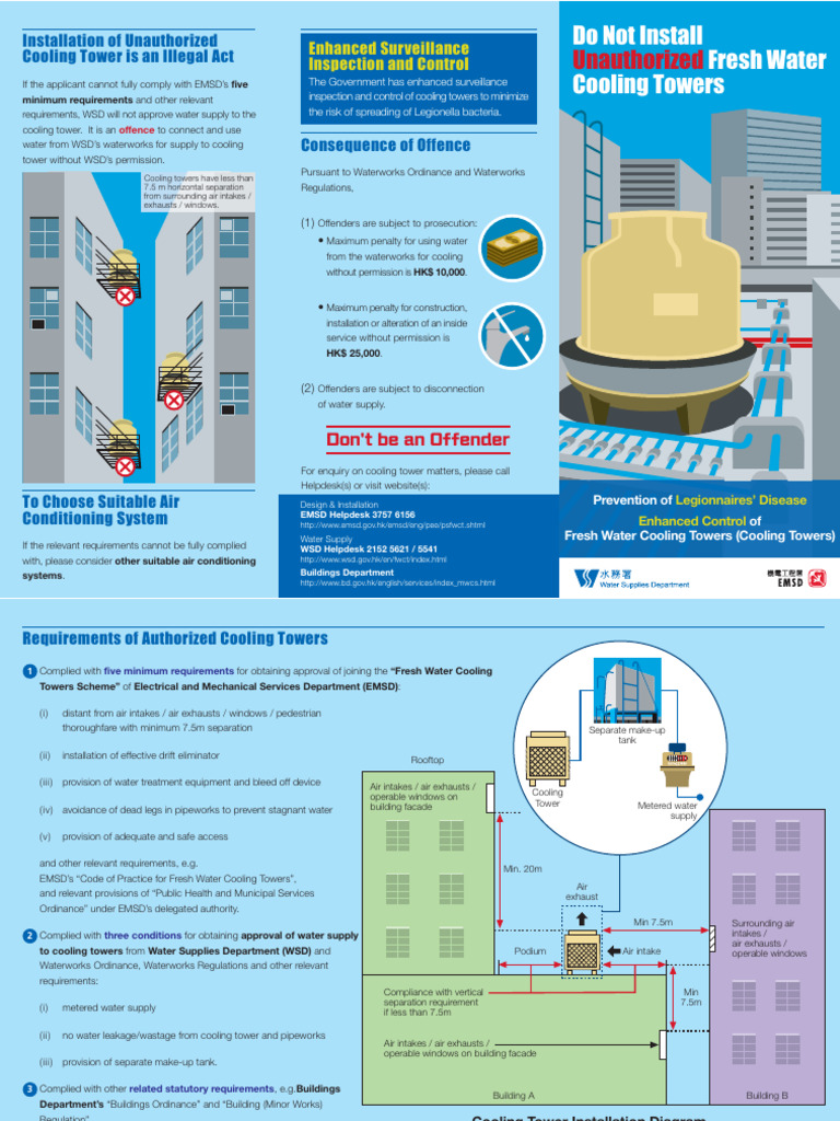 Do Not Install Unauthorised Fresh Water Cooling Towers | PDF