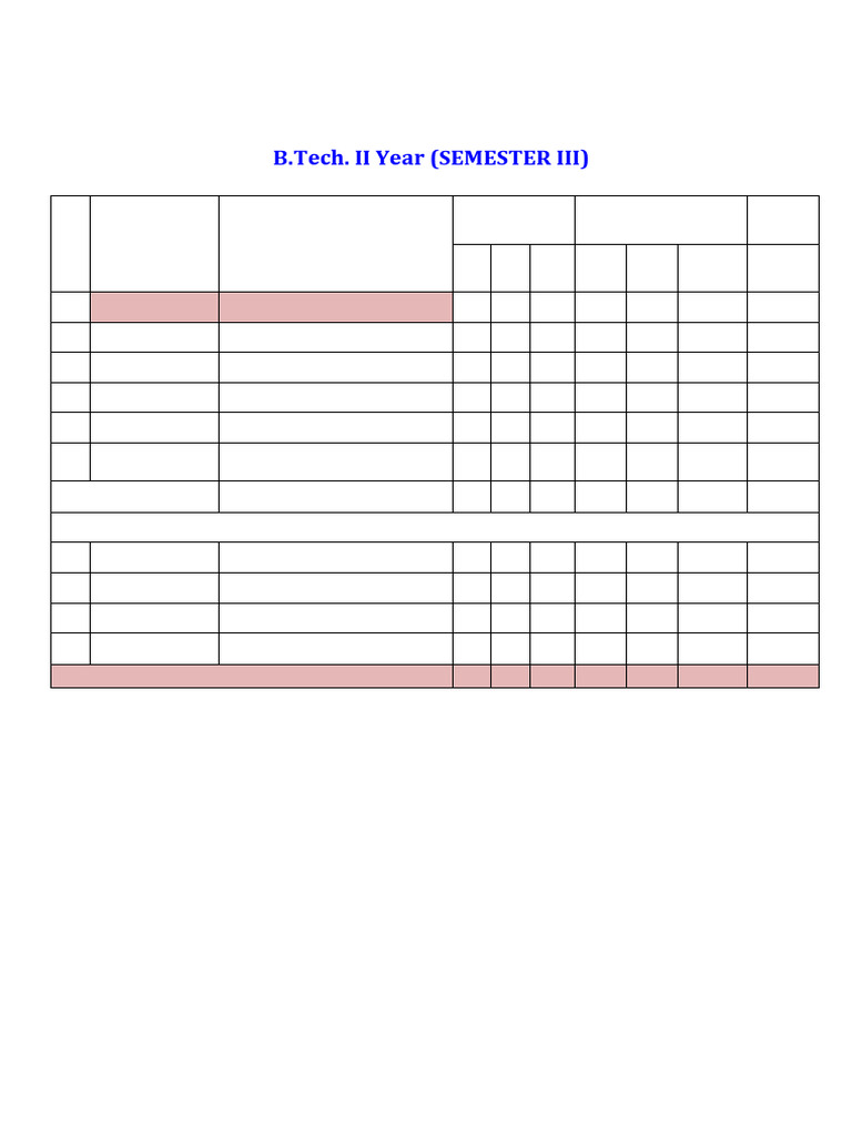 Scheme of Syllabus II Year BTech 2021-22 | PDF | Bending | Beam (Structure)