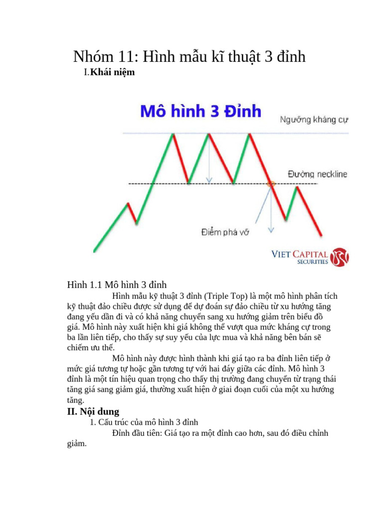 Nhóm 11- Hình Mẫu 3 Đỉnh - Ân Mai, Kim Oanh | PDF