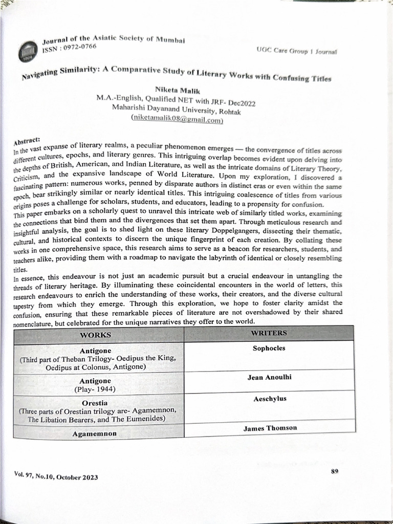 Confusing Titles | PDF