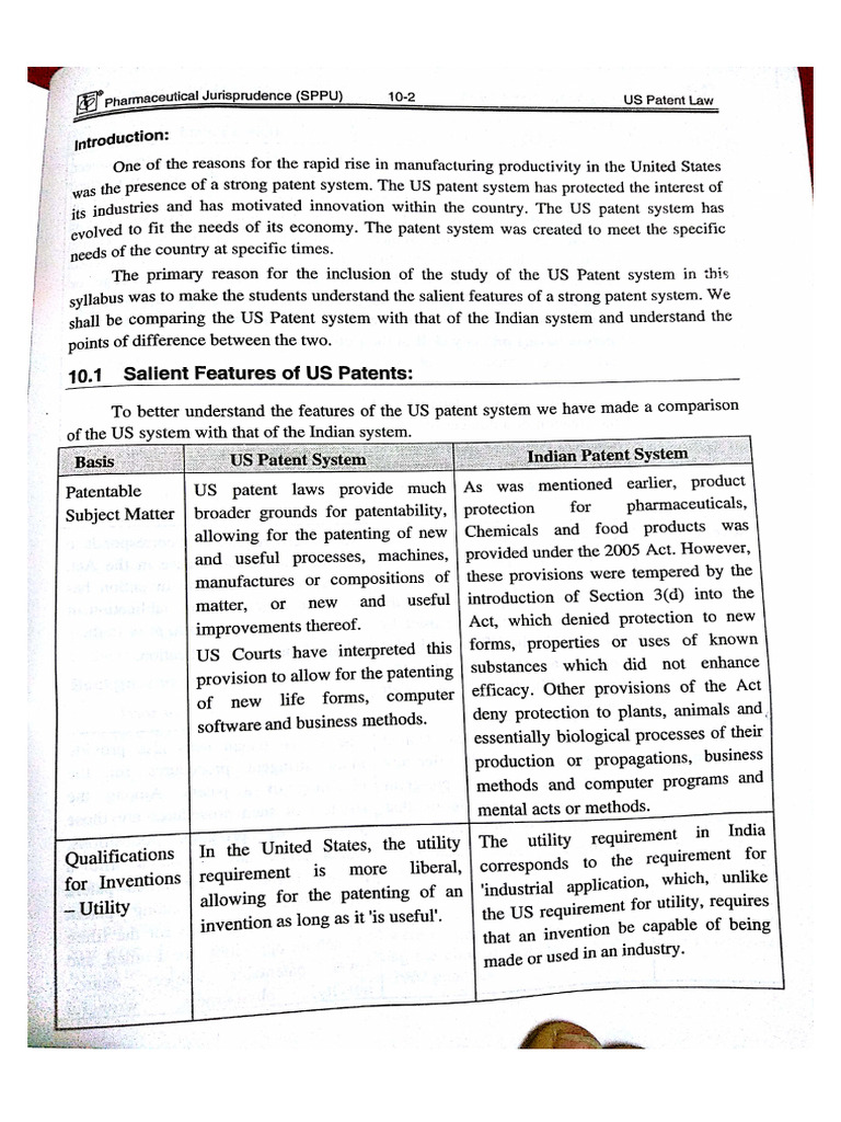Hatch, Waxman Techmax | PDF