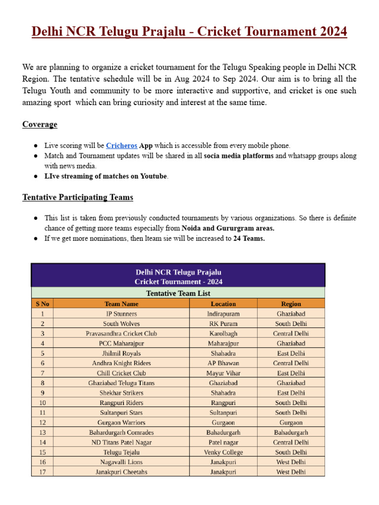 Delhi NCR Telugu Prajalu - Cricket Tournament 2024 - Compressed | PDF