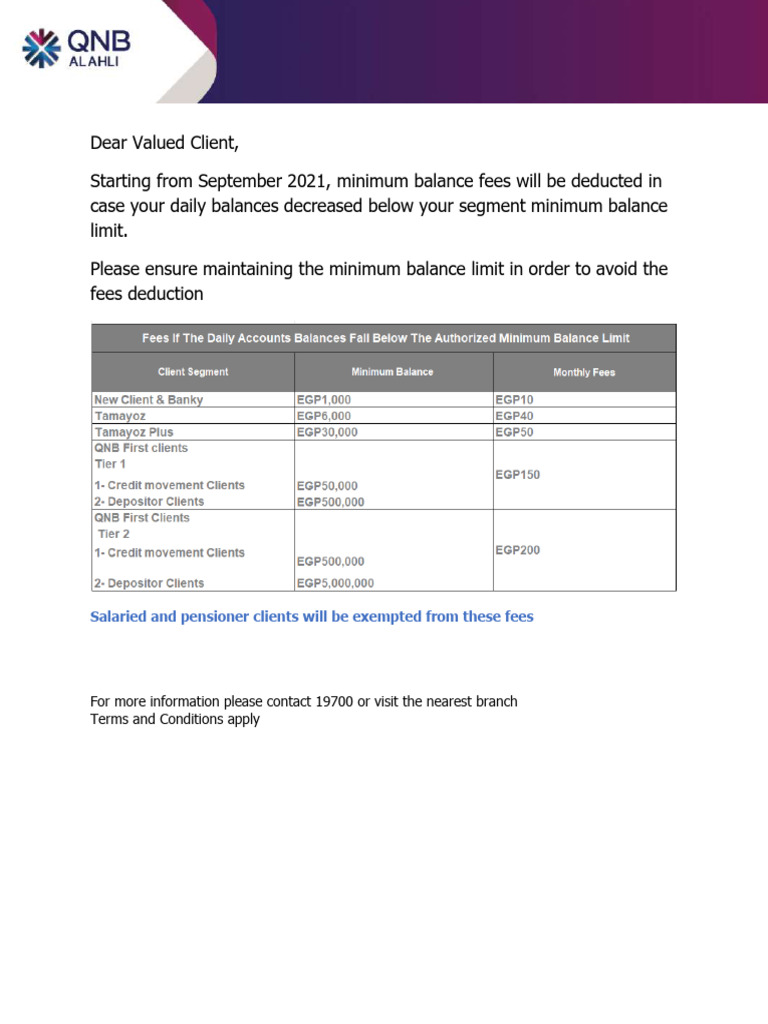 Minimum Balance Fee Notification | PDF
