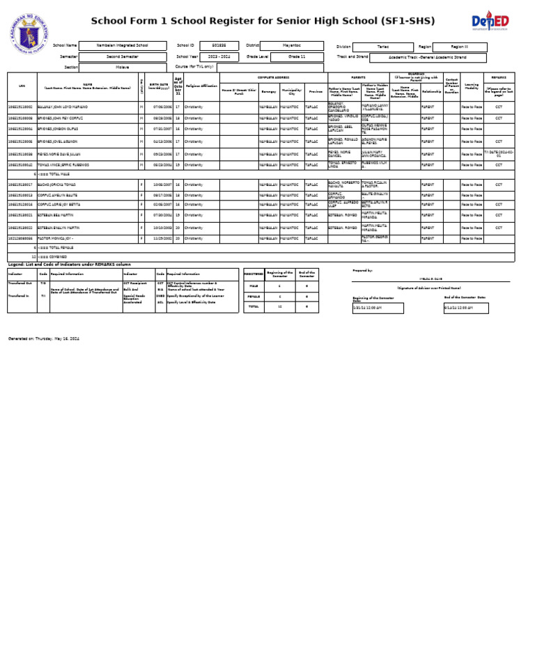 Senior High School Register SF1-SHS 2023 | PDF