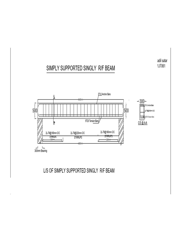 Beam New Pdf