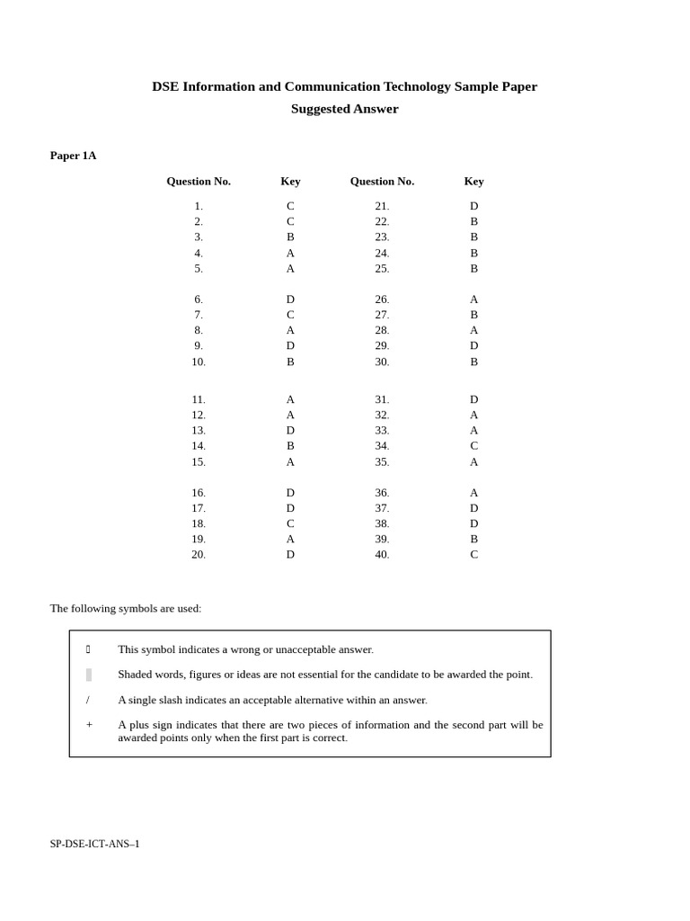 E SP DSE ICT Suggested Answer1 | PDF | Spreadsheet | Computer Network