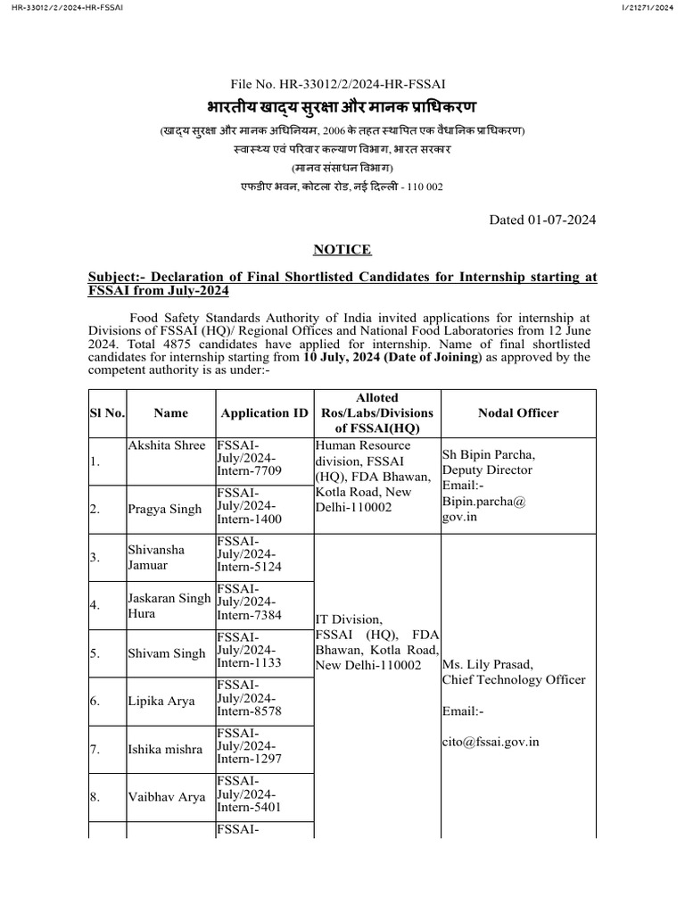 Final Result Notice Dated 01-07-2024 | PDF | Food Safety | Malnutrition