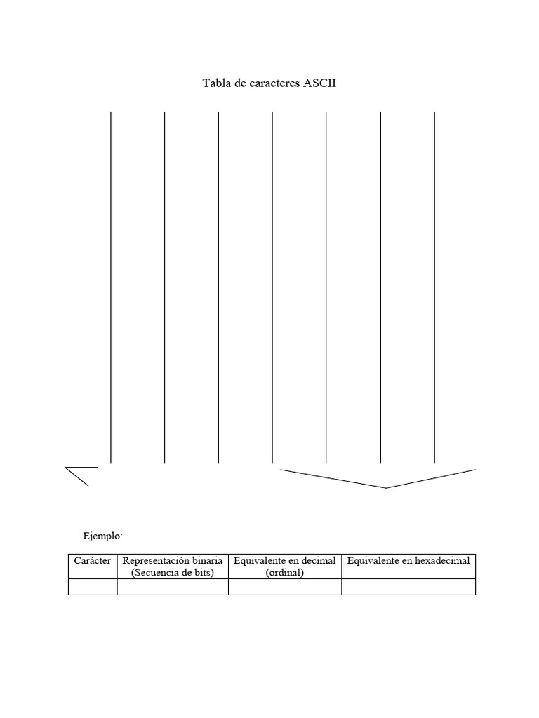 Tabla ASCII | PDF