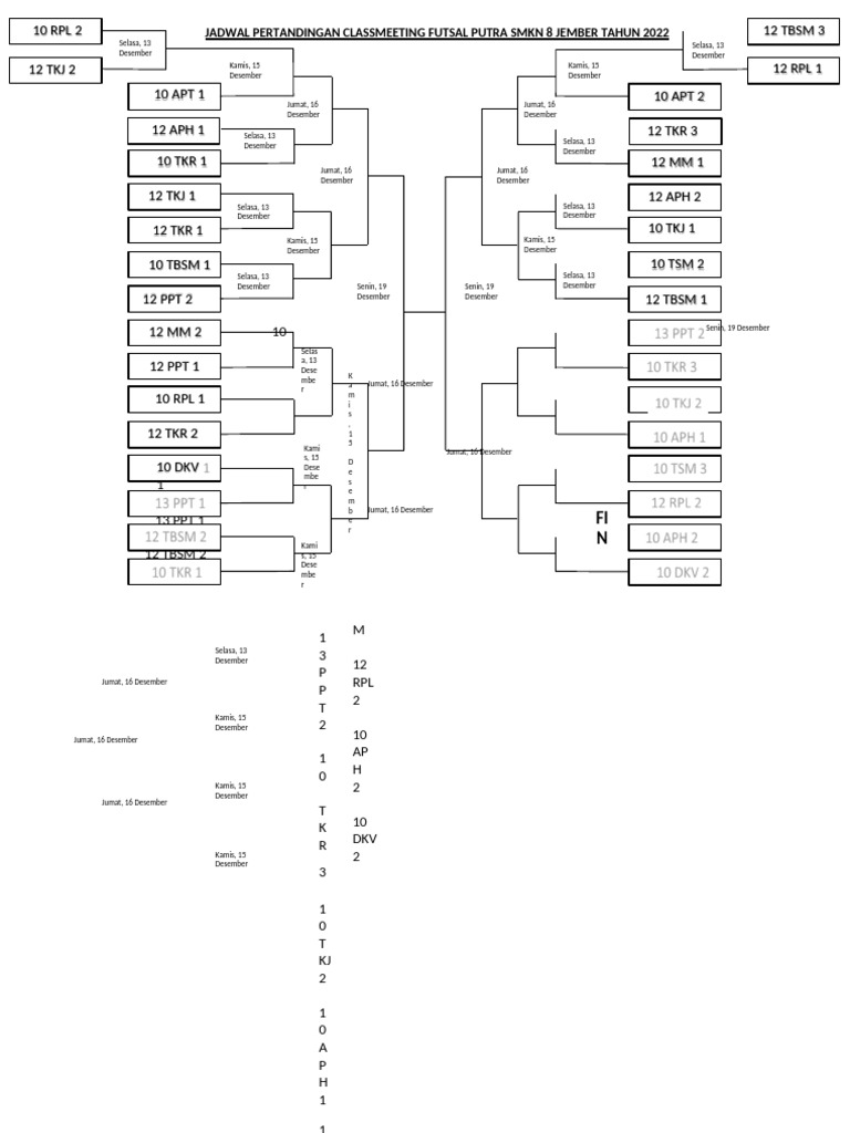 BAGAN PERTANDINGAN FUTSAL DESEMBER 2022 | PDF