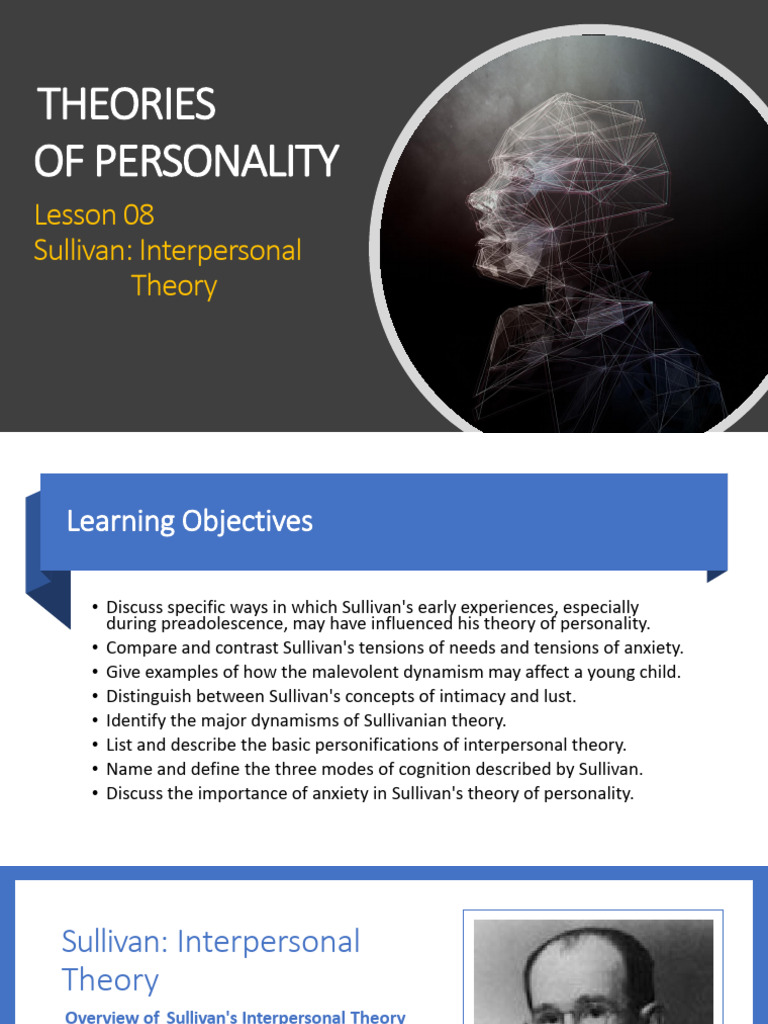 Sullivan's Interpersonal Theory Overview | PDF | Anxiety | Adolescence