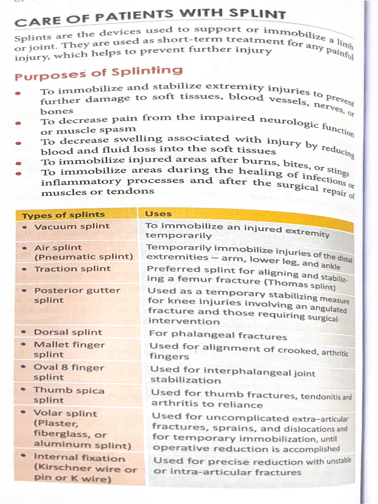 Care of Patient With Splint | PDF