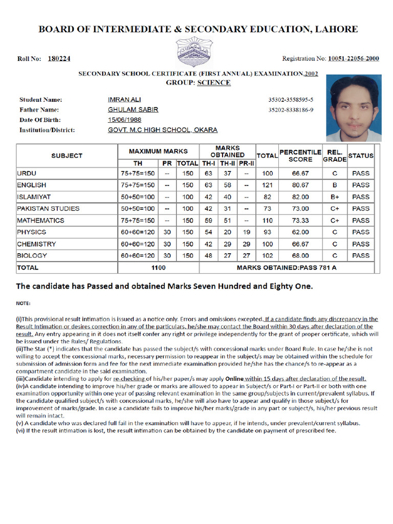 Imran Shah Matric Result Card | PDF