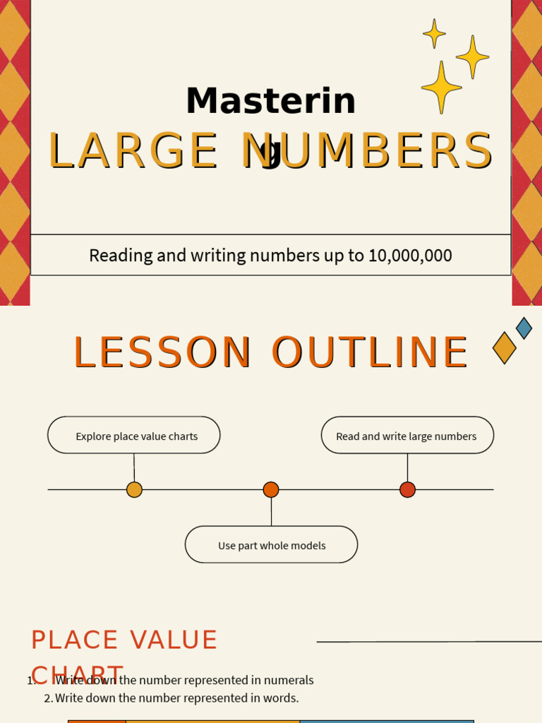 Reading and Writing Large Numbers in Red Yellow and Blue Lined Retro ...