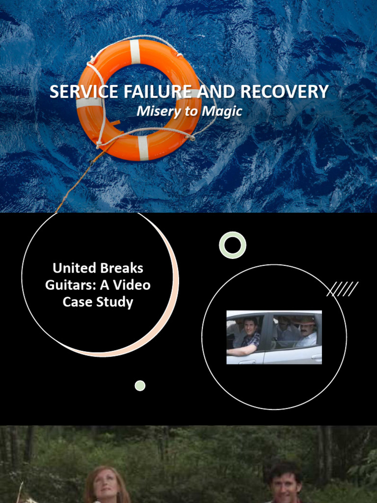 Service Recovery Strategies for Airlines | PDF | Social Psychology ...