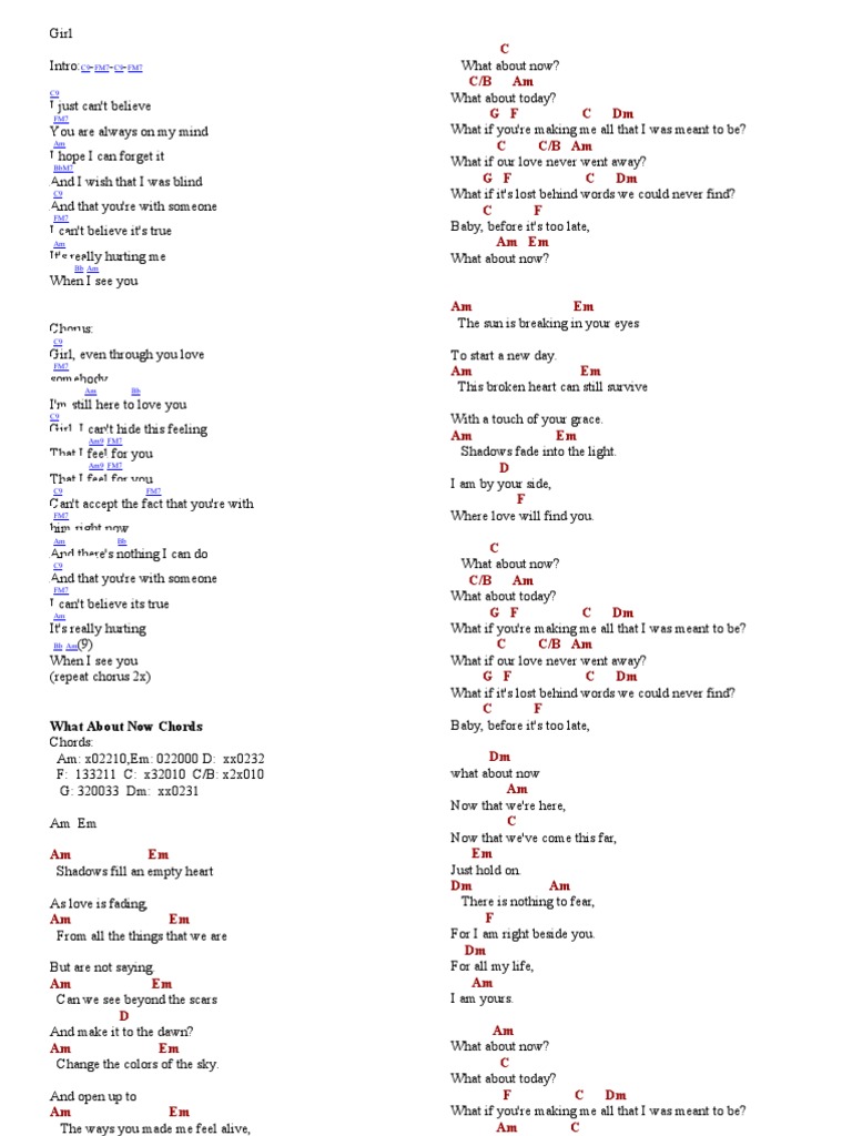 Guitar Chords for "Girl" and "What About Now" | PDF
