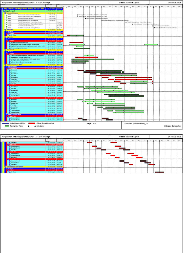 KSKD Fit-Out Package Schedule Overview | PDF | Basement | Building