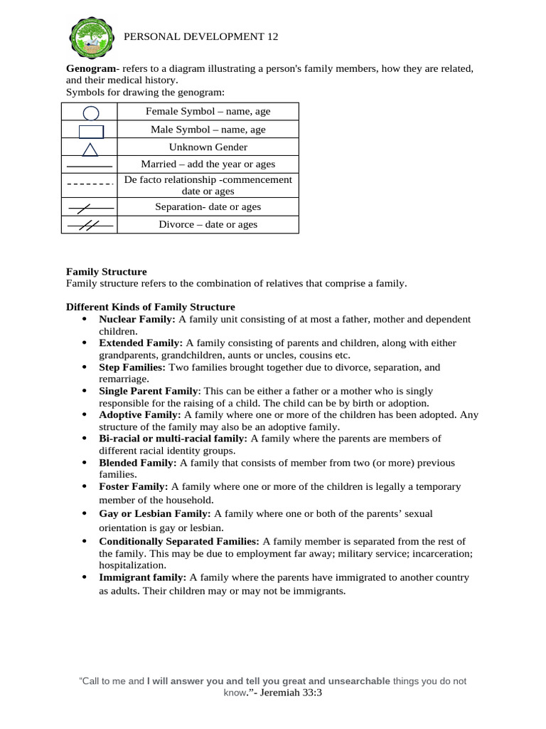 FAMILY STRUCTURES | PDF