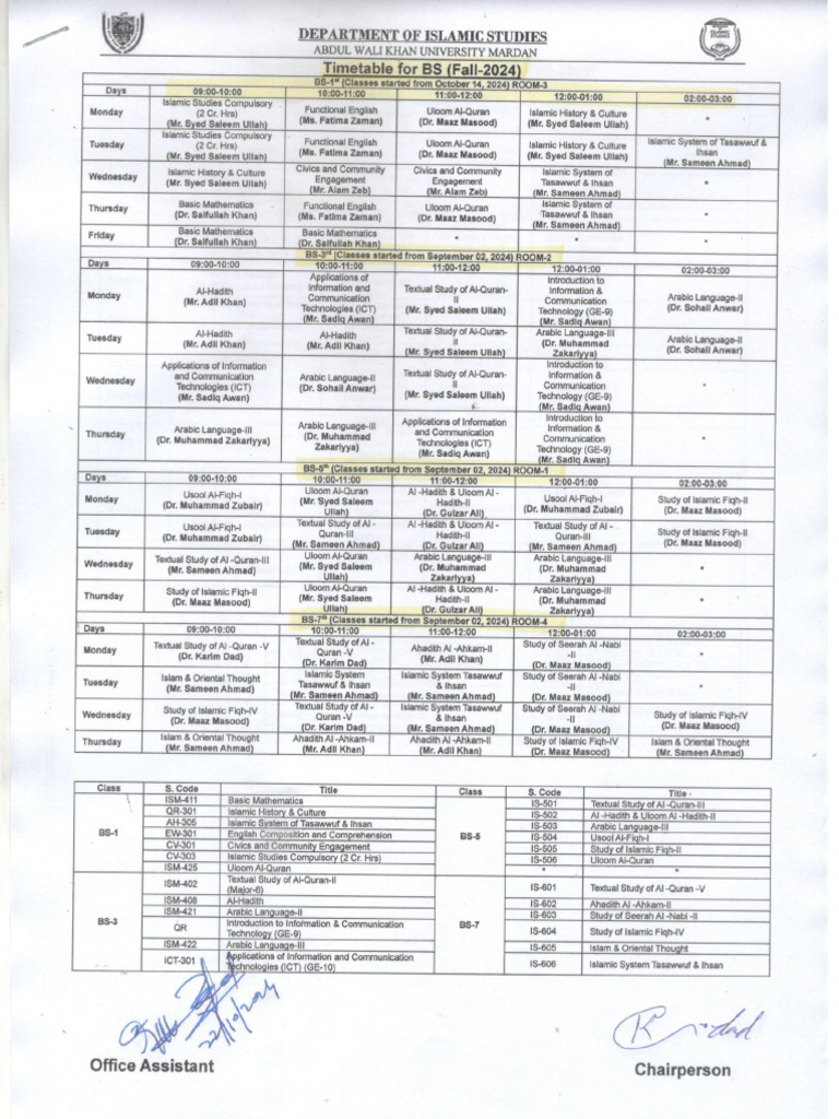 Revised Timetable Fall 2024 | PDF