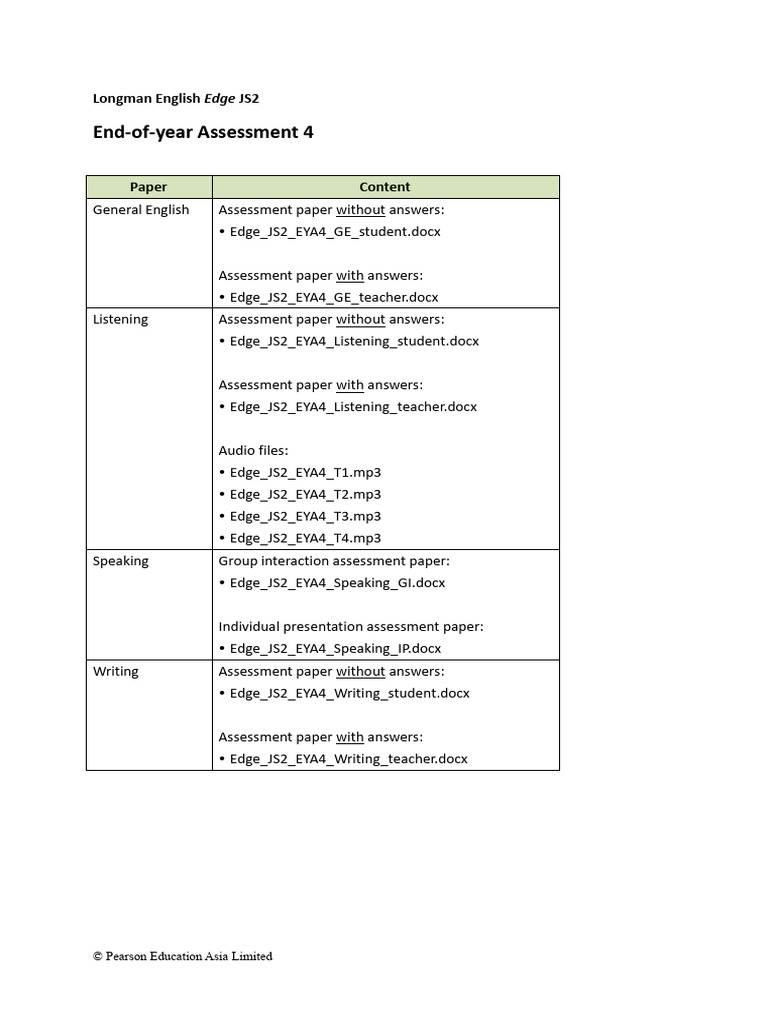 Edge JS2 EYA4 Overview | PDF