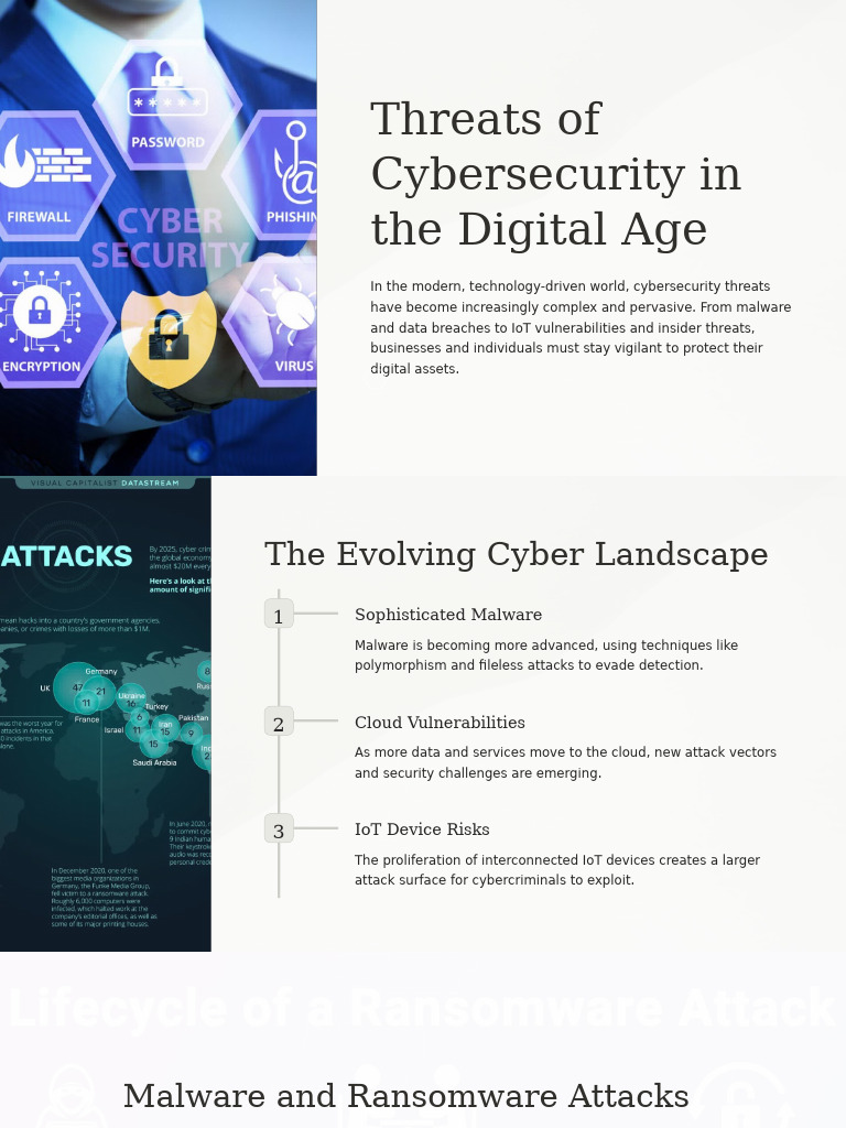 Threats of Cybersecurity in the Digital Age | PDF | Security | Computer ...
