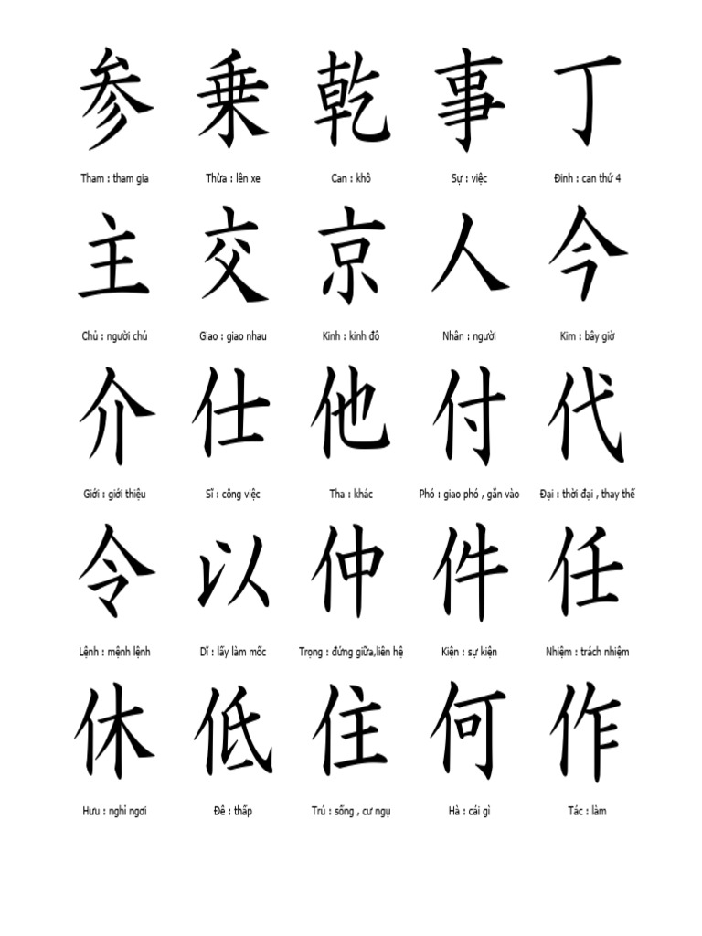 T NG H P Kanji N5 | PDF