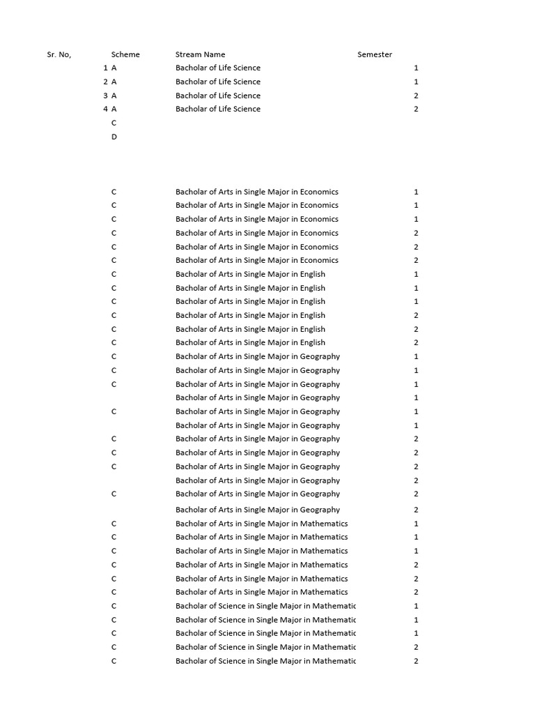 Sample - Data - For - NEP Updated | PDF | Physics | Mathematics