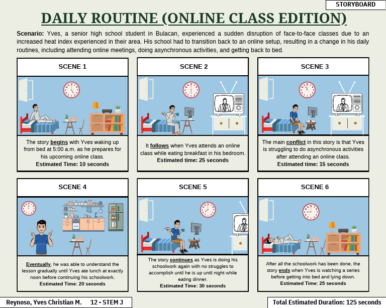 E Tech Storyboard Pdf Meal Eating Behaviors Of Humans