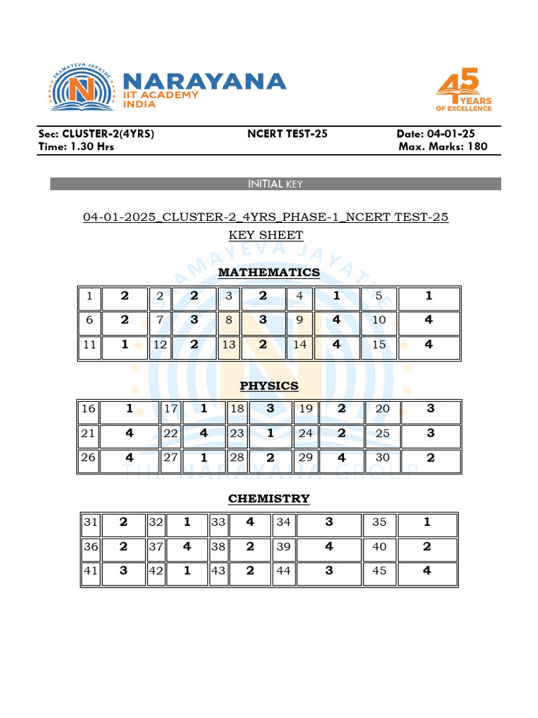 04-01-25 - Cluster-2 (4yrs) - Phase-I - Ncert Test-25 - Key & Solutions ...